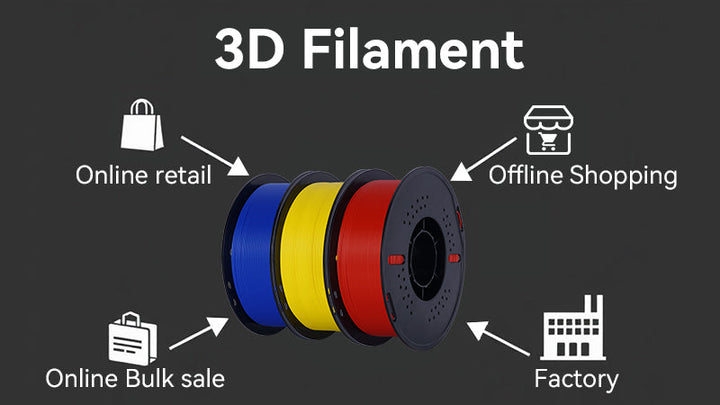 Where to Buy 3D Printer Filament?