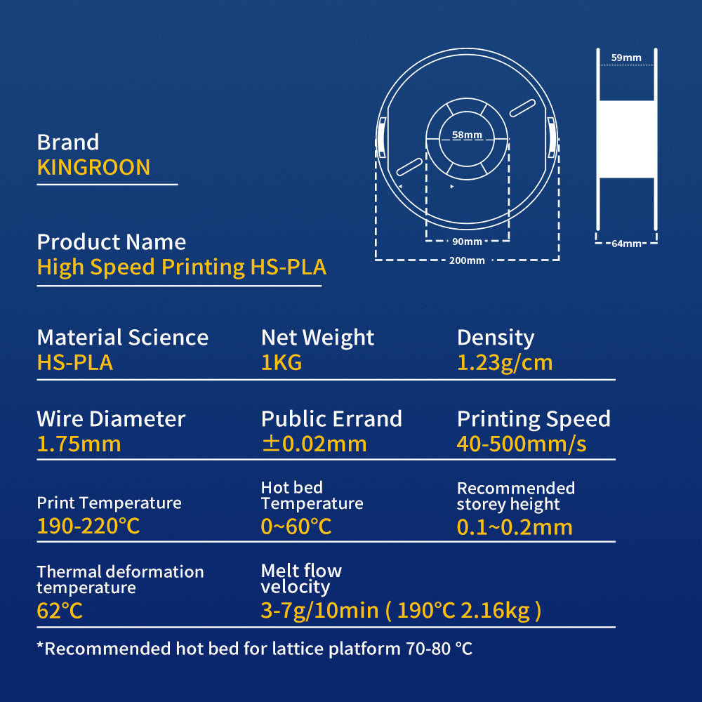 RAPID PLA Filament 1.75mm 2KG Pack