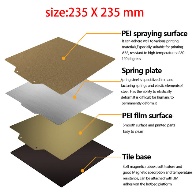 Double Side PEI Spring Steel Sheet PEI magnetic heated bed 180/235/310