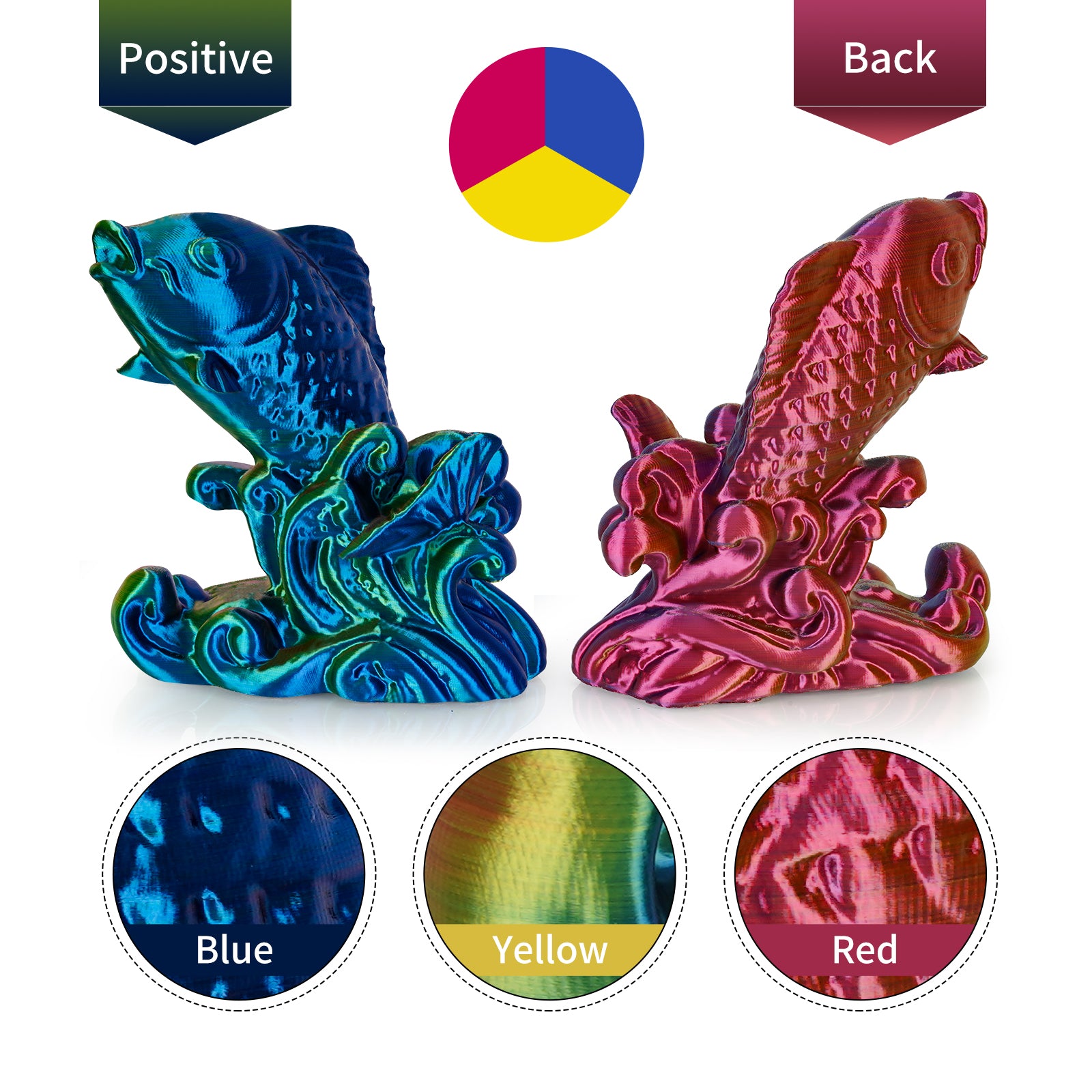 【2KG Pack】Tri-Color Silk PLA Filament - Yellow / Red / Blue