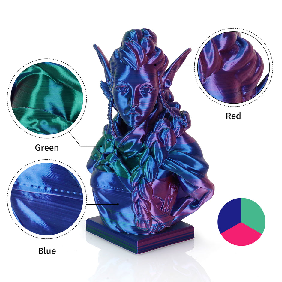 Multicolor filament(Dual Color PLA, Tri Color PLA) - Kingroon